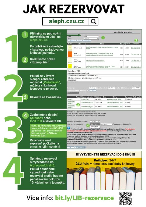 LIB - Knihovna ČZU